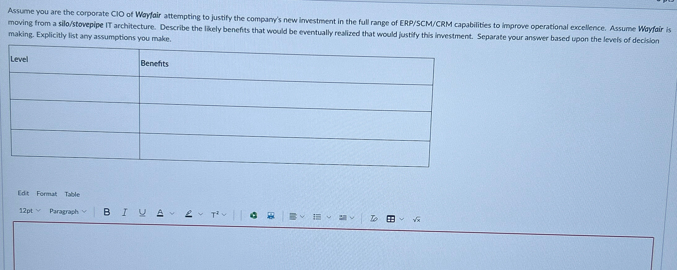 Solved Assume you are the corporate CIO of Wayfair | Chegg.com