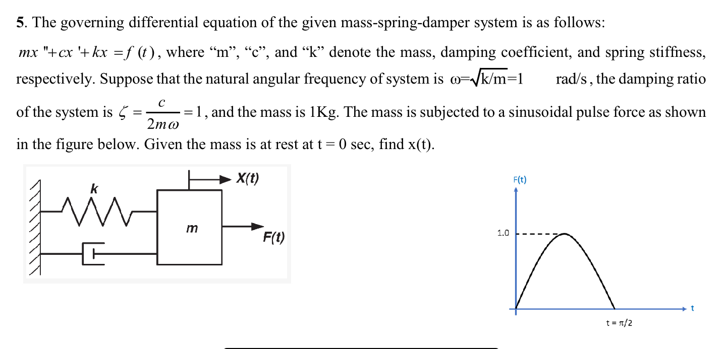 Solved The governing differential equation of the given | Chegg.com