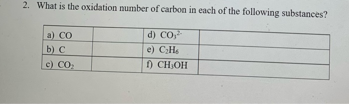 Solved 2. What is the oxidation number of carbon in each of | Chegg.com