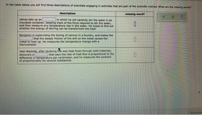 Solved In the table below you will find three descriptions | Chegg.com