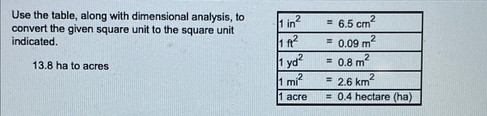 Solved Use the table, along with dimensional analysis, to | Chegg.com
