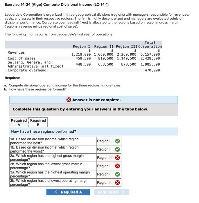 Solved Exercise 14-24 (Algo) Compute Divisional Income (LO | Chegg.com