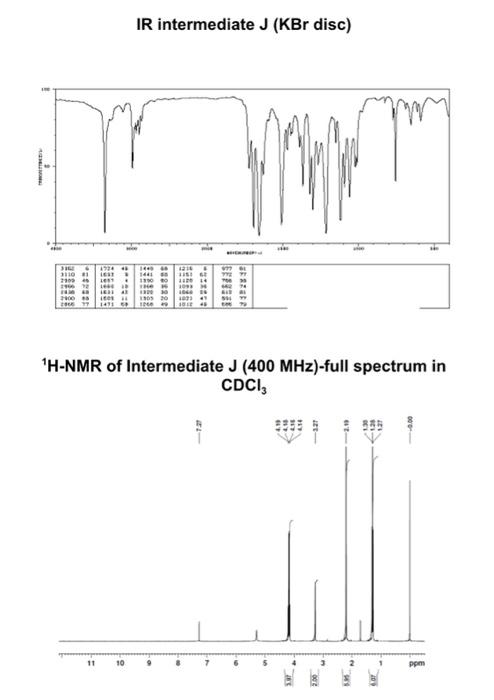 Introduction: The German chemist Arthur Hantzsch | Chegg.com