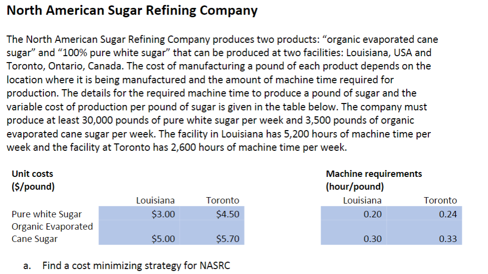 Solved Please help me solve the following question using | Chegg.com