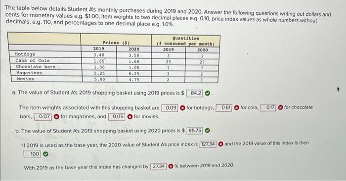 Solved The table below details Student A's monthly purchases | Chegg.com