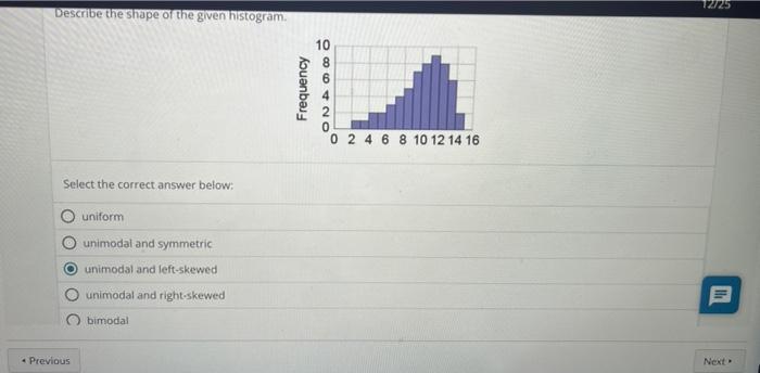 Solved Describe the shape of the given histogram. Select the | Chegg.com