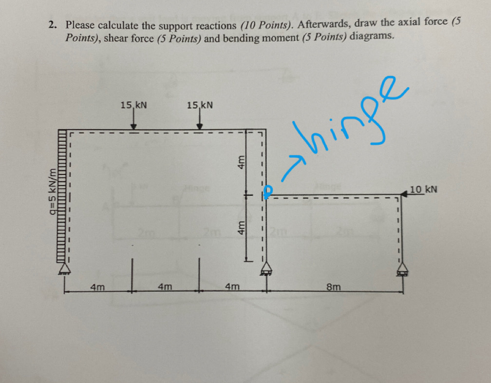 Solved by an EXPERT Please calculate the support reactions ( 10 ﻿Points). | Chegg.com
