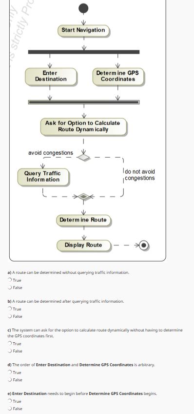 Solved a) ﻿A route can be determined without querying | Chegg.com