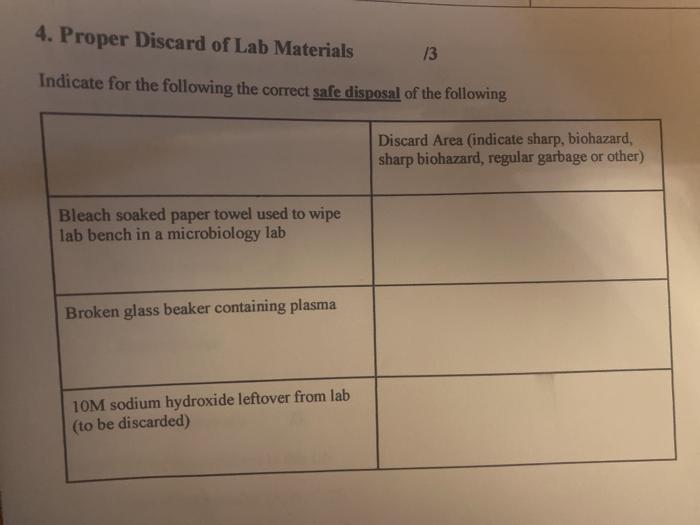 Solved 4. Proper Discard of Lab Materials /3 Indicate for | Chegg.com