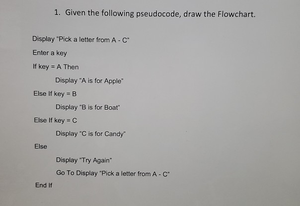 Solved 1. Given the following pseudocode, draw the | Chegg.com