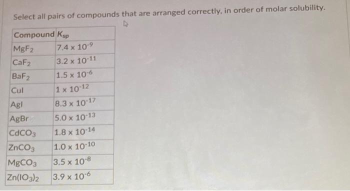 Solved Select all pairs of compounds that are arranged | Chegg.com