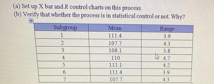 Solved (a) Set up X bar and R control charts on this | Chegg.com