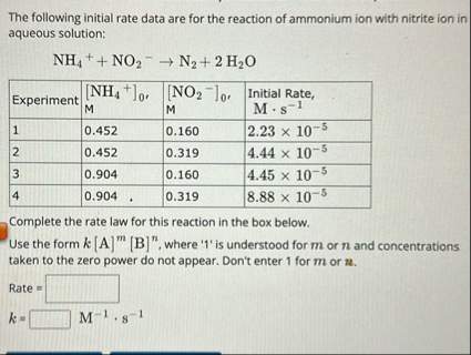 Solved The following initial rate data are for the reaction | Chegg.com