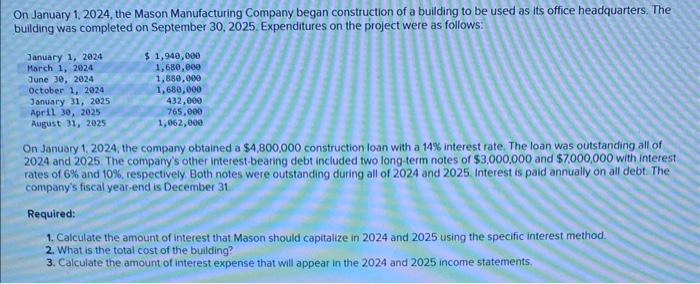 Solved On January 1, 2024, the Mason Manufacturing Company | Chegg.com