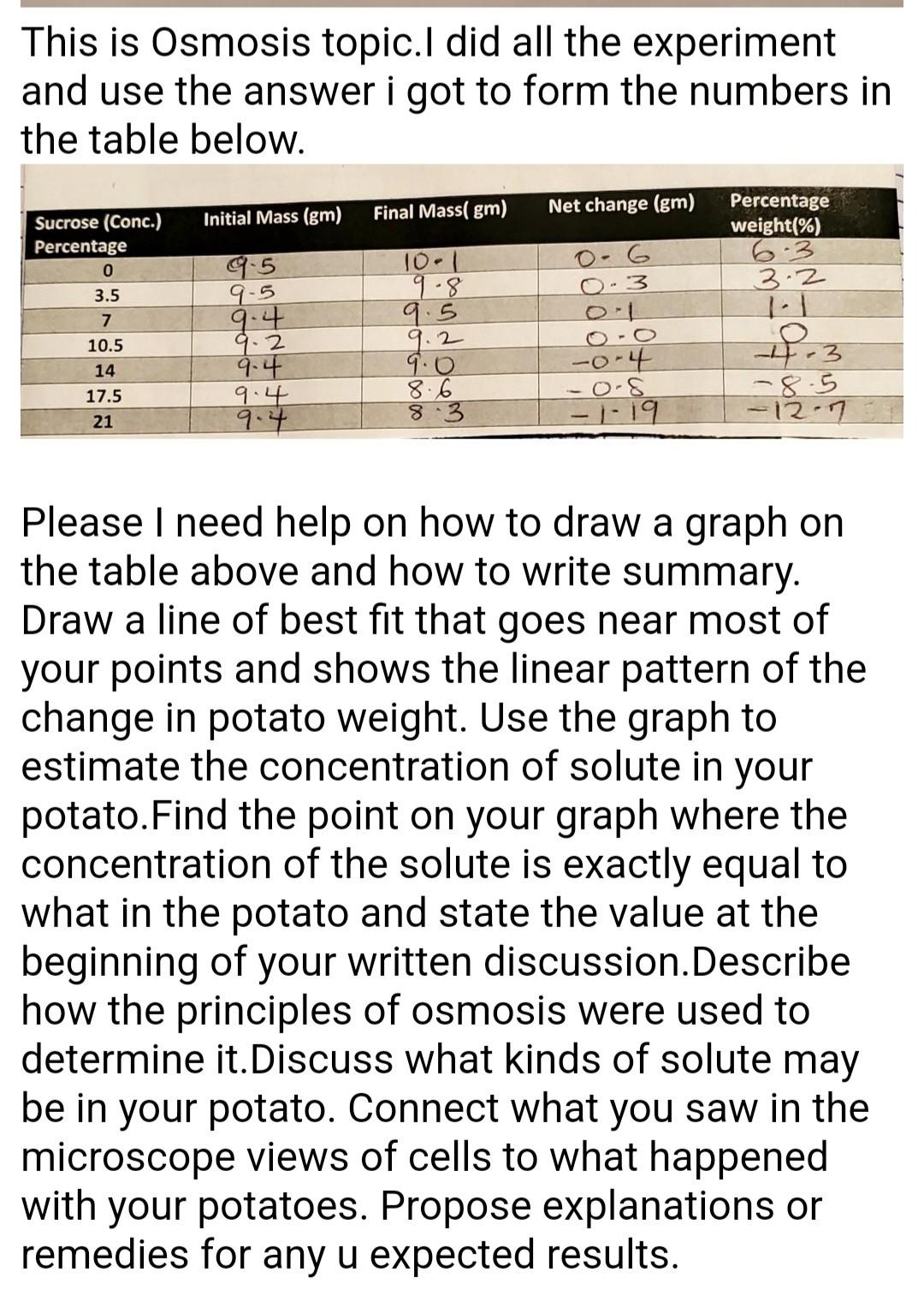 Solved Osmosis Cimpy Obiectives: 1. Use osmosis to determine | Chegg.com