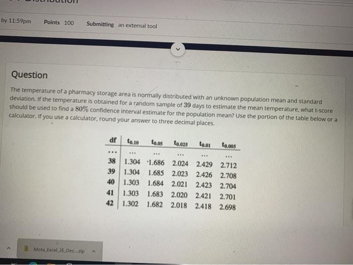 Solved by 11:59pm Points 100 Submitting an external tool | Chegg.com