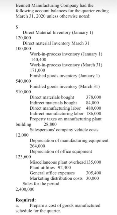 Solved Bennett Manufacturing Company had the following | Chegg.com