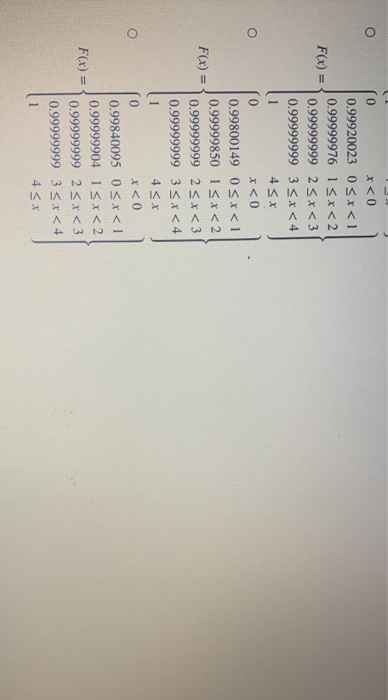 Solved O The space shuttle flight control system called PASS | Chegg.com