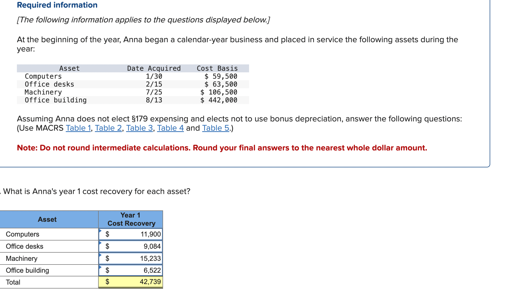 Solved send to expert Required information[The following | Chegg.com