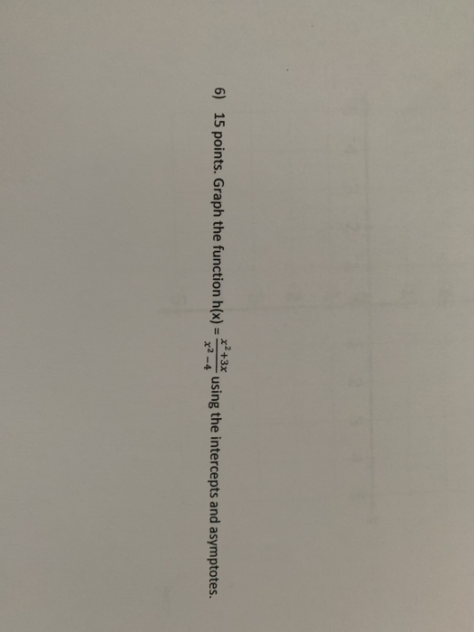 Solved 6) 15 points. Graph the function h(x) x2 + 3x using | Chegg.com