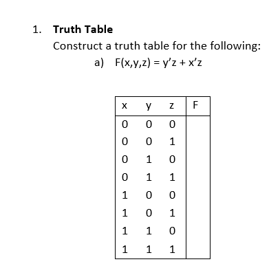 Solved 1. ﻿Truth TableConstruct a truth table for the | Chegg.com