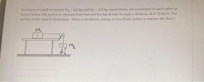 Solved Two boxes A and B of masses M1=6.0 kg and M2=2.0 kg. | Chegg.com