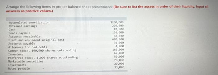Solved Arrange the following items in proper balance sheet | Chegg.com