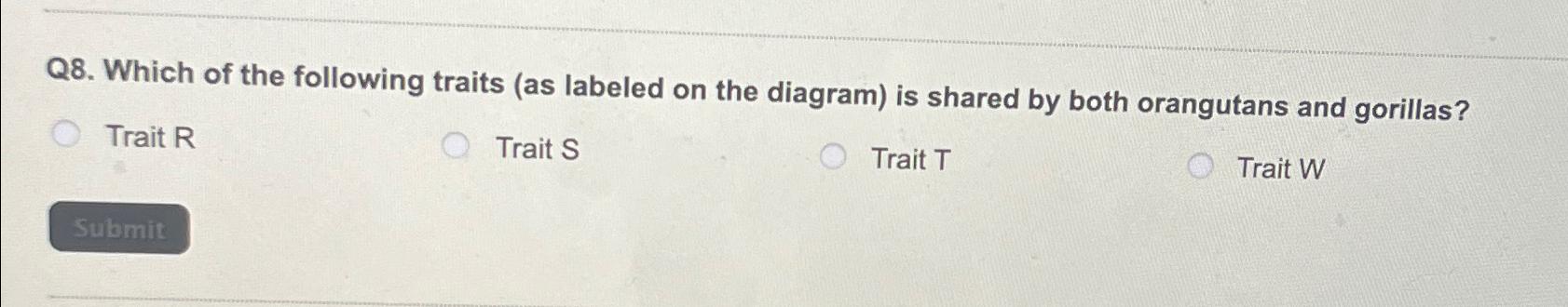 Q8. ﻿Which of the following traits (as labeled on the | Chegg.com