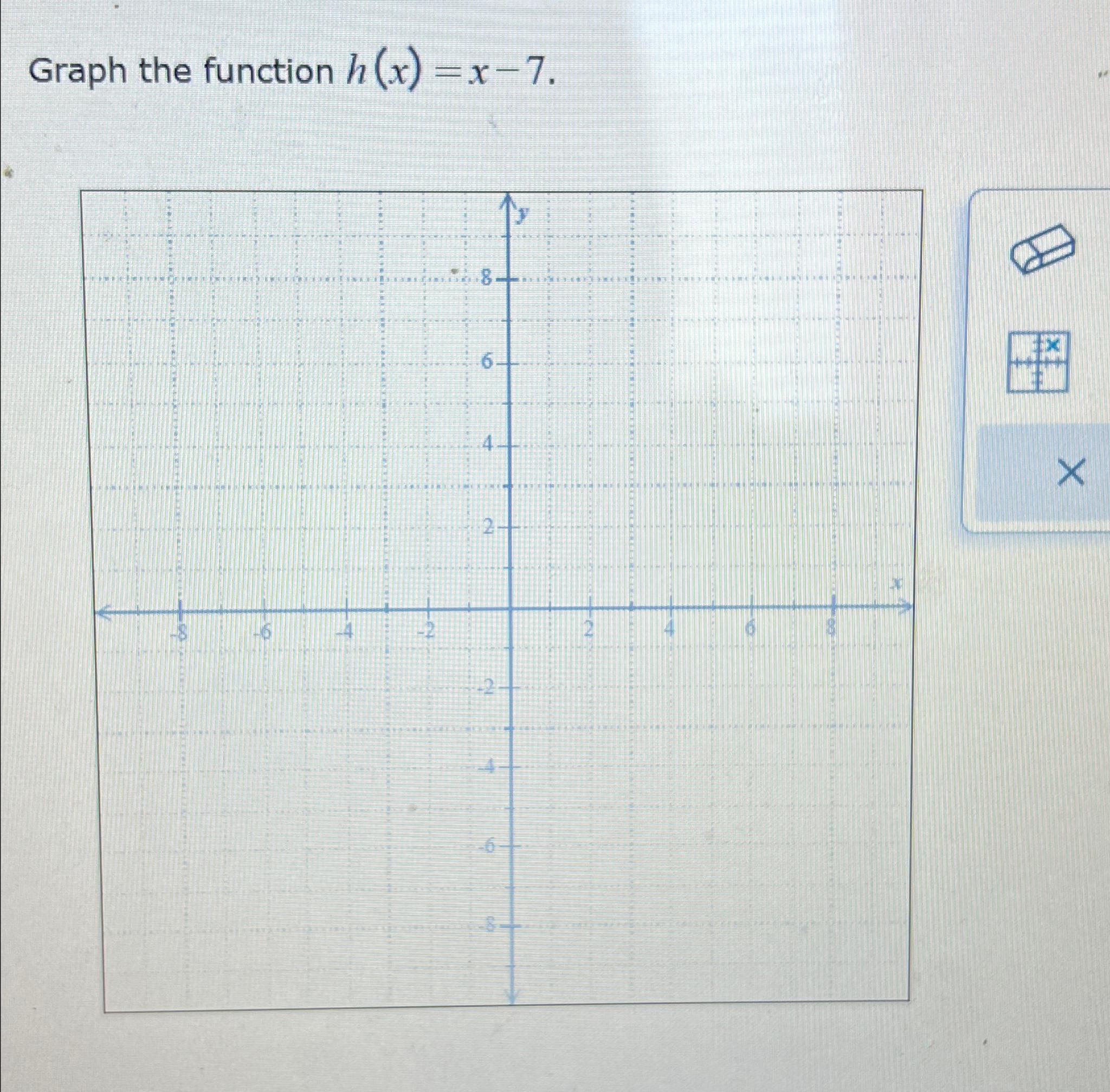 Solved Graph the function h(x)=x-7 | Chegg.com