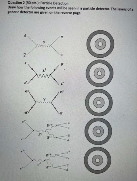 Solved Question 2 (50 pts.): Particle Detection Draw how the | Chegg.com