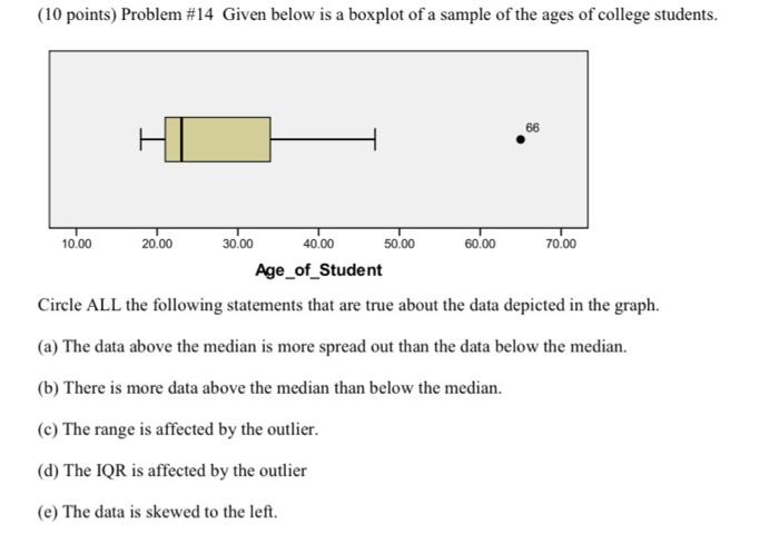 Solved (10 points) Problem #14 Given below is a boxplot of a | Chegg.com