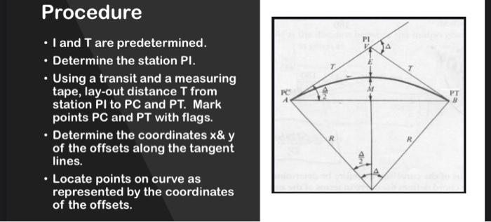 Solved Layout of Simple Curve by Tangent Offsets (Route | Chegg.com