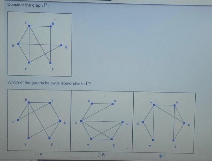 Solved Consider the graph T: $7 E Which of the graphs below | Chegg.com
