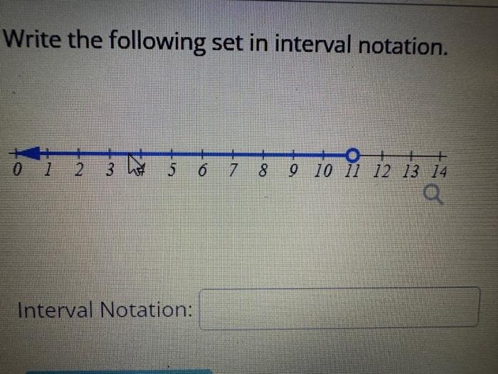 Solved Write the following set in interval notation. | Chegg.com