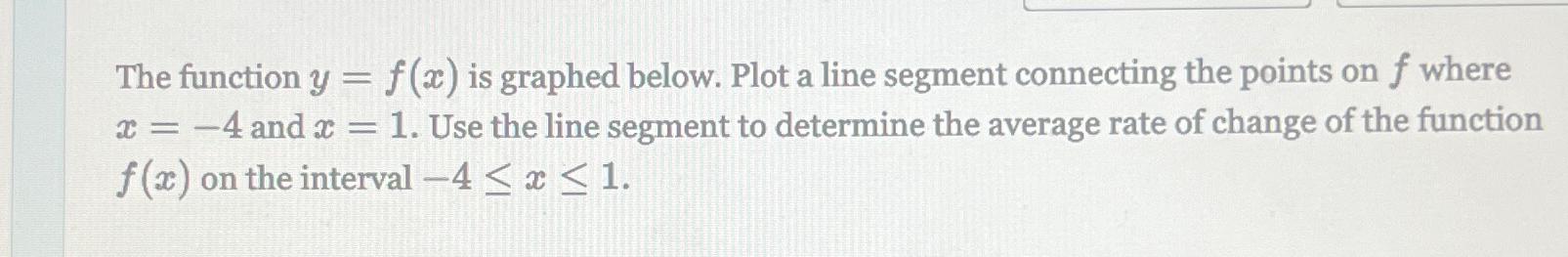 The function y=f(x) ﻿is graphed below. Plot a line | Chegg.com