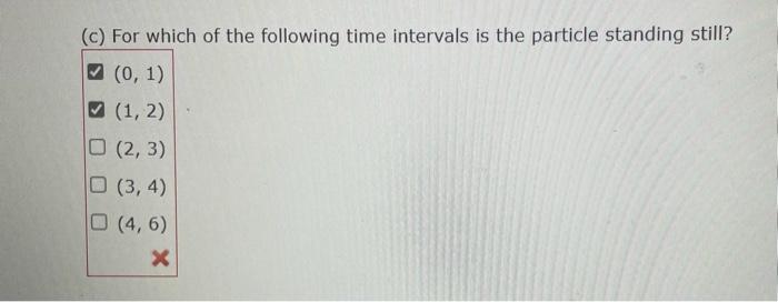 Solved A particle starts by moving to the right along a | Chegg.com