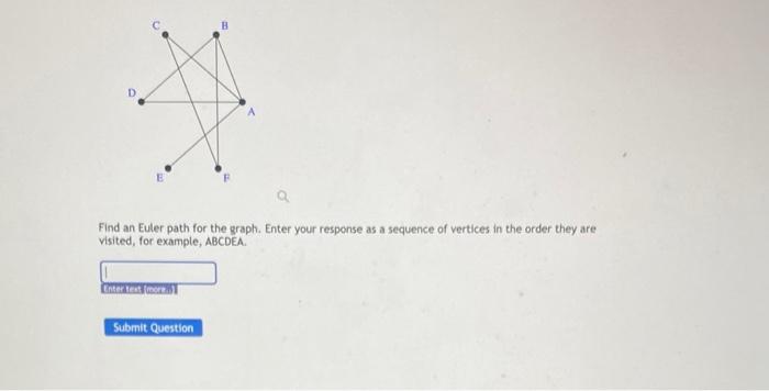 Solved Find an Euler path for the graph. Enter your response | Chegg.com