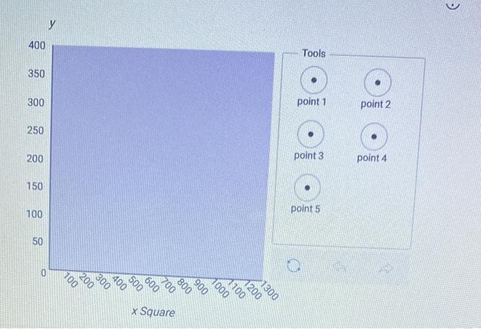 Solved \begin{tabular}{|l|r|r|} \hline & | Chegg.com