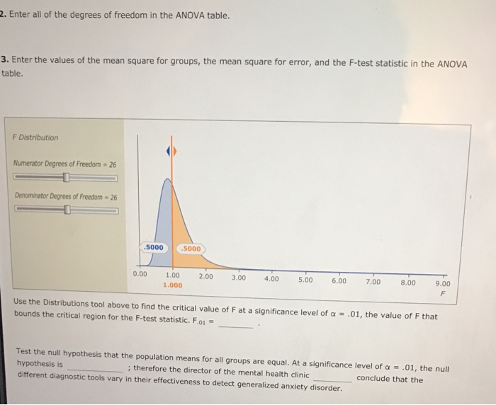Solved Mental health professionals often use structured | Chegg.com