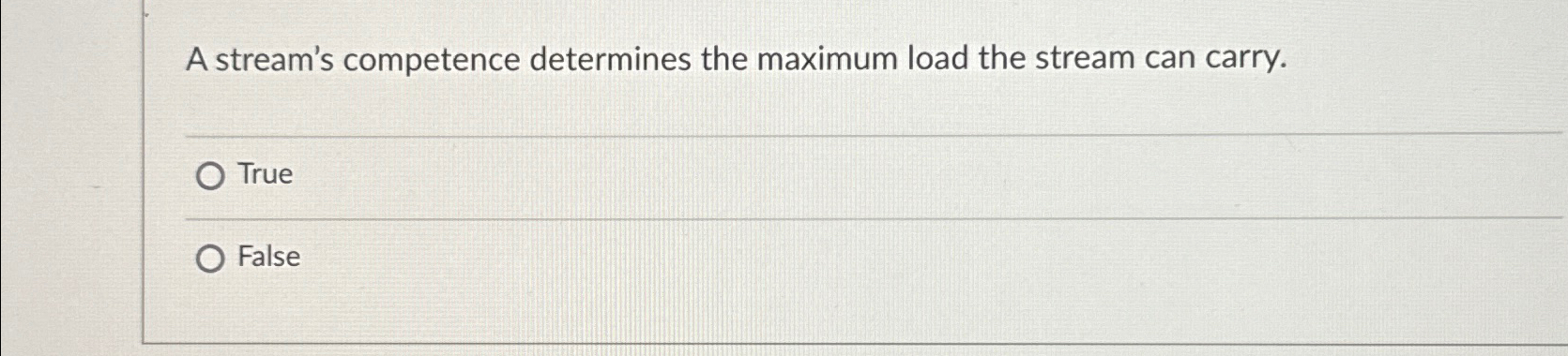 Solved A stream's competence determines the maximum load the | Chegg.com