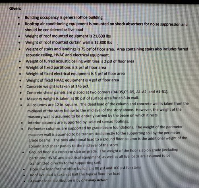 STRUCTURAL LOADS PART 2: ANALYSIS OF FLOOR GIRDERS | Chegg.com