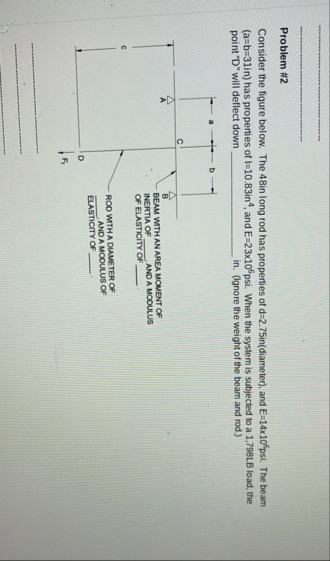 Solved Problem #2Consider the figure below. The 48 ﻿in long | Chegg.com