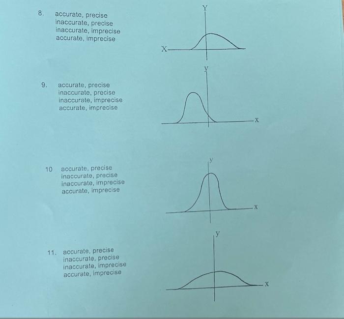 Solved 8 accurate, precise inaccurate, precise inaccurate, | Chegg.com