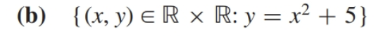 Solved Identify the domain, range, and another possible | Chegg.com