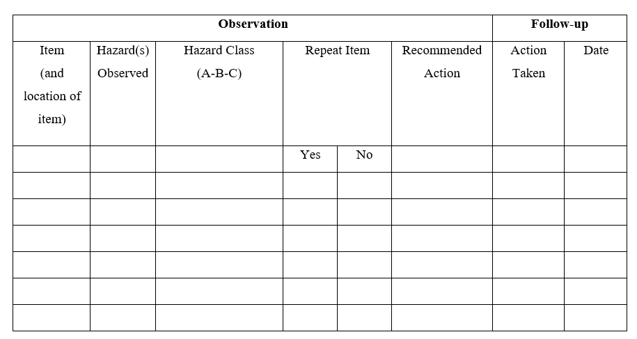 Solved Fill out the table and supply proper information | Chegg.com