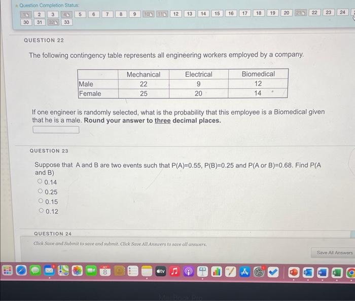 Solved The following contingency table represents all | Chegg.com