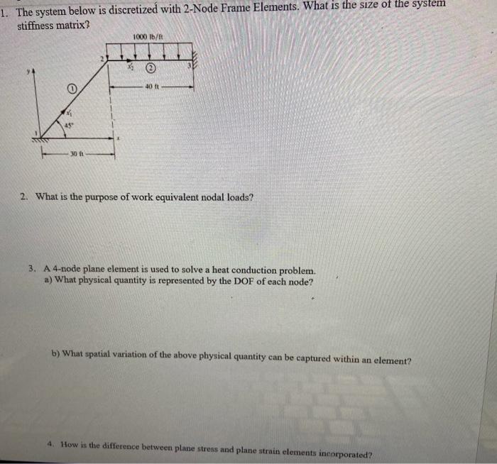 Solved 1. The system below is discretized with 2-Node Frame | Chegg.com
