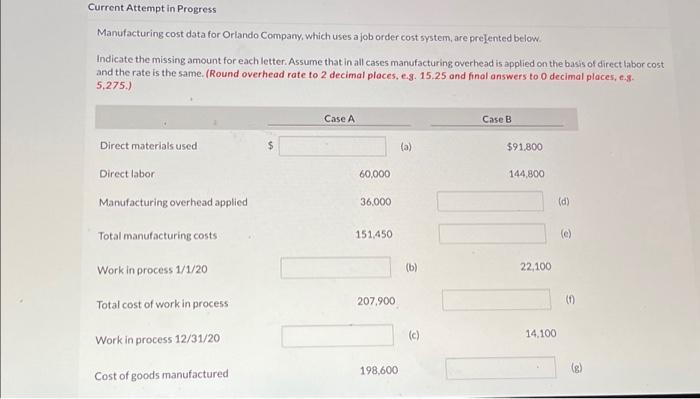 Solved Current Attempt in Progress Manufacturing cost data | Chegg.com