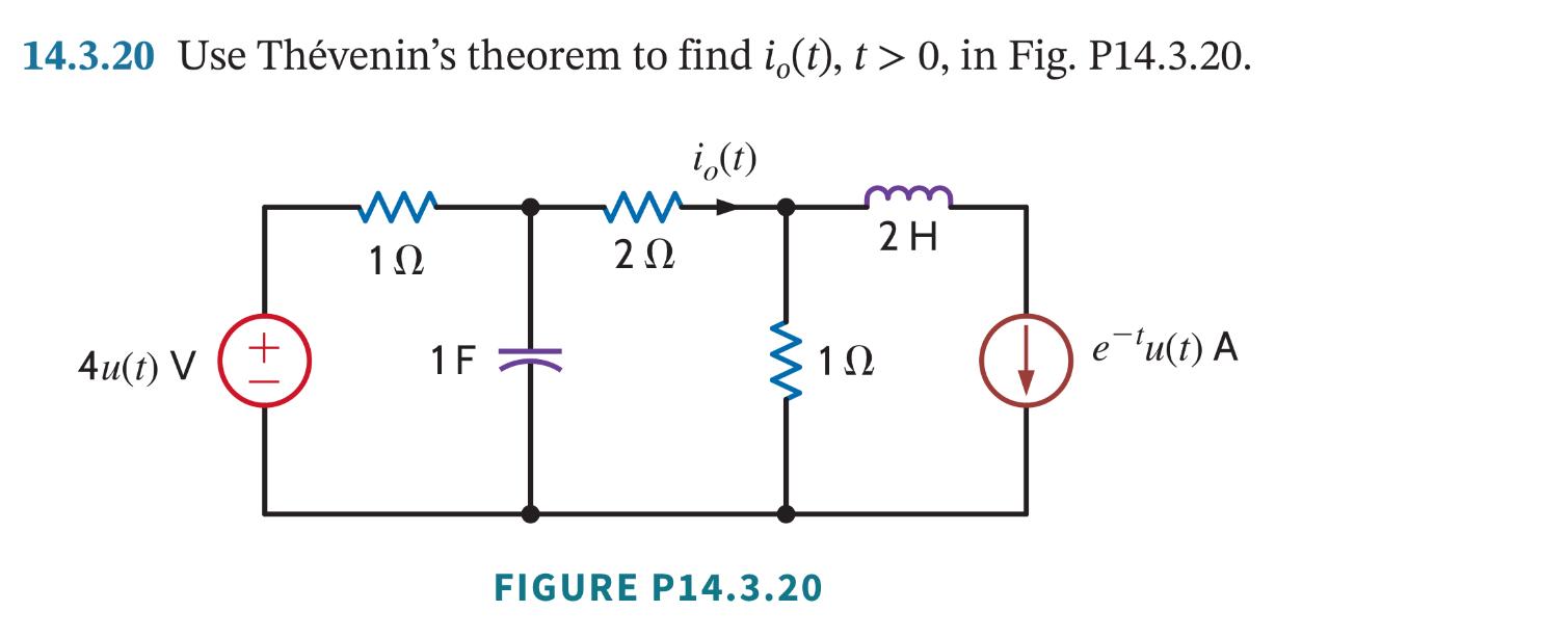 Solved 14.3.20 ﻿Use Thévenin's theorem to find io(t),t>0, | Chegg.com