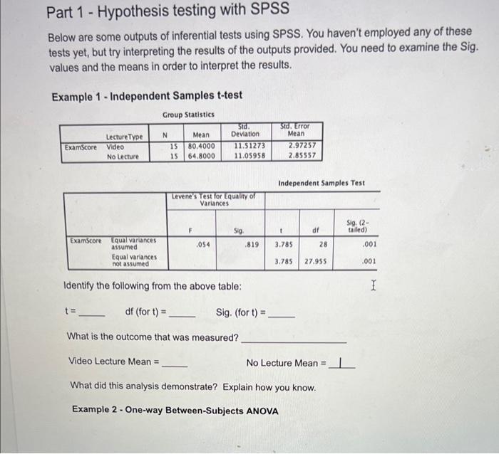 Solved Part 1 - Hypothesis testing with SPSS Below are some | Chegg.com